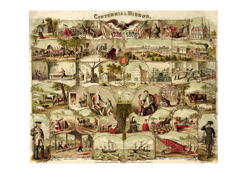 Industrial Revolution Britain - Why did it start in Britain? | Teaching ...