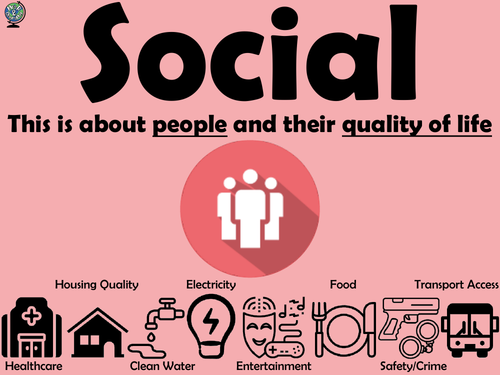 SEE Display Posters - Social Economic Environmental - Editable ...