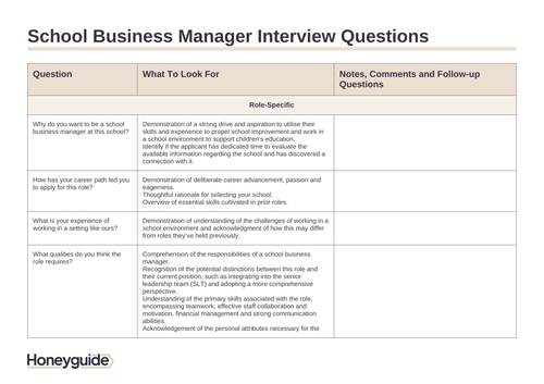 School Business Manager Interview Pack | Teaching Resources