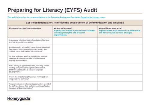Improving Literacy - Primary | Teaching Resources