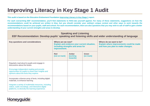 Improving Literacy - Primary | Teaching Resources