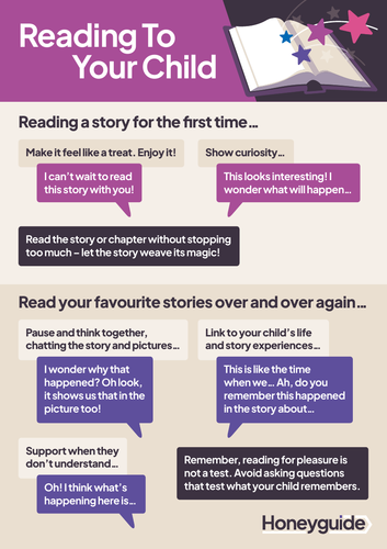 Improving Pupil Literacy Pack | Teaching Resources