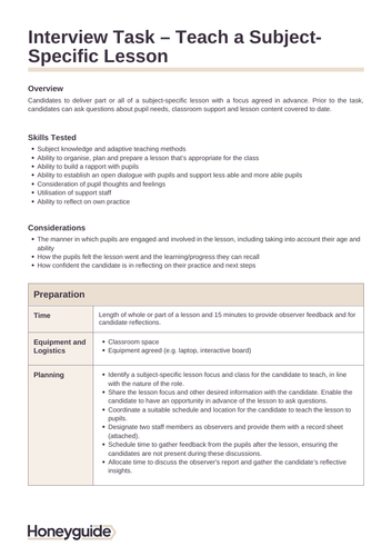 Subject Leader Interview Pack | Teaching Resources