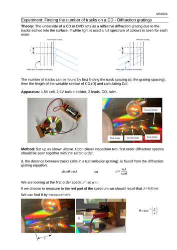 Practical: Experiment to find the number of tracks on a CD using ...