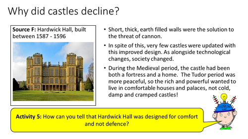 How did castle design change during the Tudor Period? | Teaching Resources