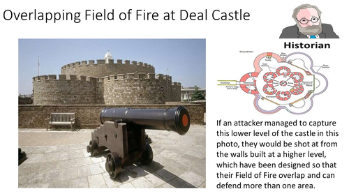 How did castle design change during the Tudor Period? | Teaching Resources