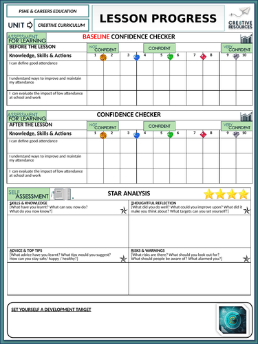 The importance of Attendance (Work And School) | Teaching Resources