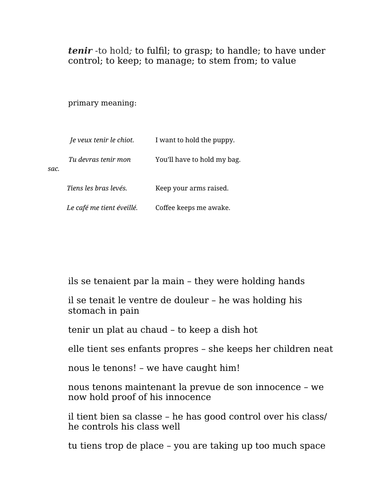 A Level French revision of the multifacted verb 'tenir' | Teaching ...