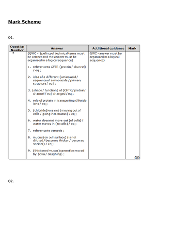Edexcel A level Biology (SNAB, B and International) Cystic Fibrosis ...