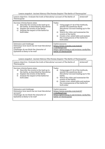 Persian Kings - Battle of Thermopylae | Teaching Resources