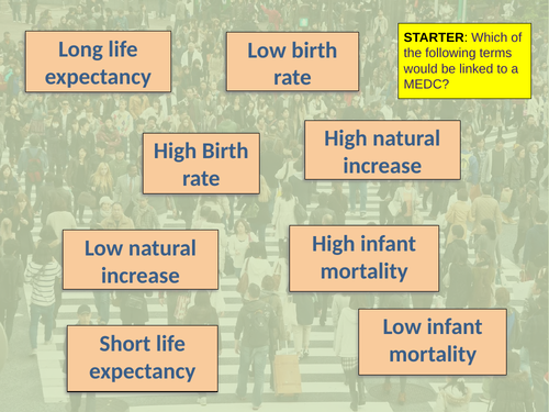 L1.3.1 - Population Pyramids - IGCSE Geography | Teaching Resources