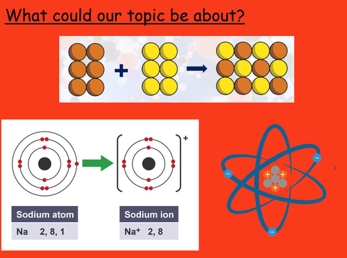 AQA GCSE Chemistry 3.2 Atoms Into Ions Full Lesson Presentation and ...