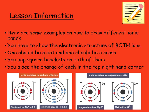 AQA GCSE Chemistry 3.3 Ionic Bonding Full Lesson Presentation and ...