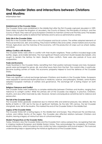 The Crusader States and interactions between Christians and Muslims ...