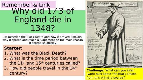 What was the Black Death (30 minute KS3 lesson) | Teaching Resources