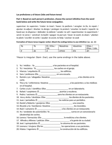 Las profesiones y el futuro (Jobs and future tense) | Teaching Resources