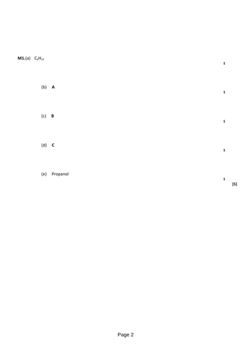 Organic Chemistry AQA GCSE Full Unit | Teaching Resources