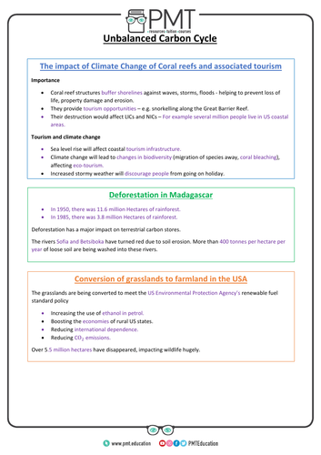 Edexcel A Level Geography Carbon Lessons and Revision | Teaching Resources