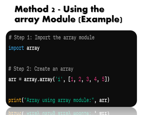 Mastering Python’s One-Dimensional Arrays! | Teaching Resources Mastering Python’s One-Dimensional Arrays! | Teaching Resources