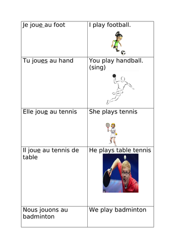 les sports avec je joue et je fais (various forms at the present tense ...