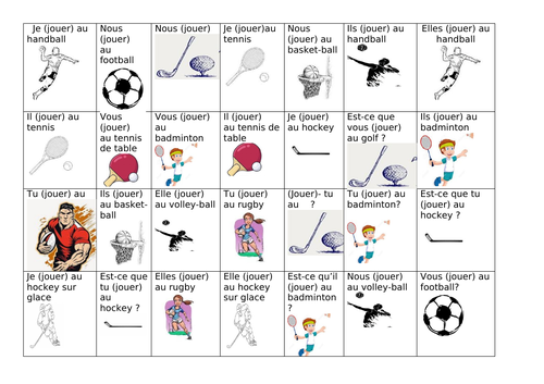 les sports avec je joue et je fais (various forms at the present tense ...