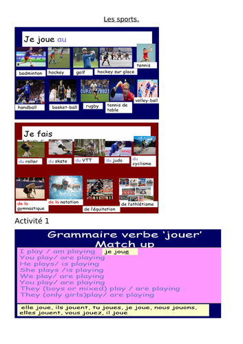 les sports avec je joue et je fais (various forms at the present tense ...