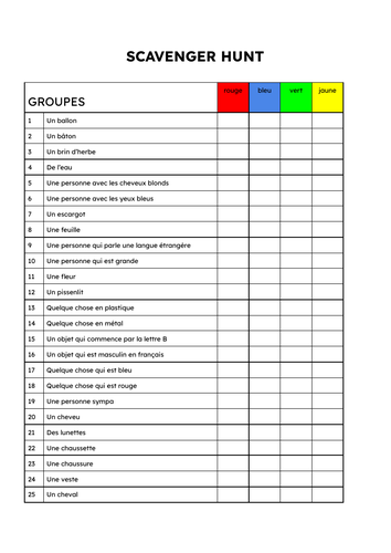 Scavenger hunt (French) | Teaching Resources