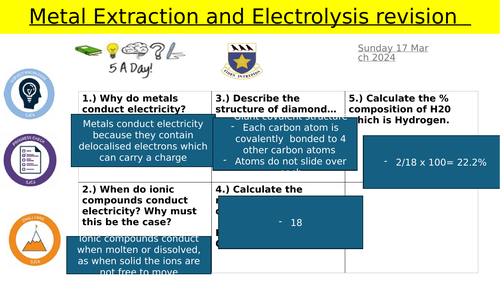 Electrolysis and Extraction of metals Revision | Teaching Resources