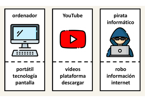 Spanish A Level - Taboo | Teaching Resources