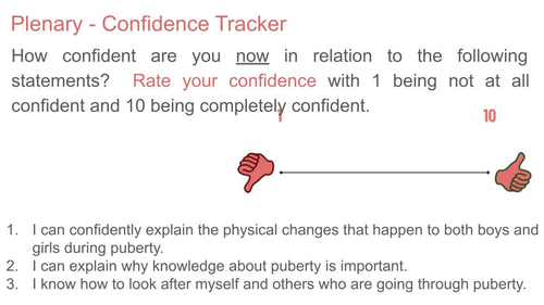 Puberty Pshe Teaching Resources
