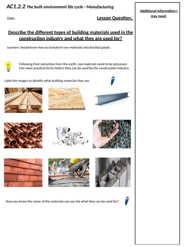 Eduqas Construction AC1.2 The built environment life cycle | Teaching ...