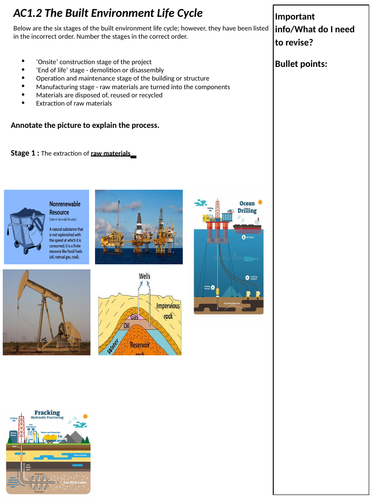 Eduqas Construction AC1.2 The built environment life cycle | Teaching ...