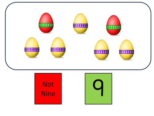 Easter Egg Subitising Game Nine or not Nine? | Teaching Resources