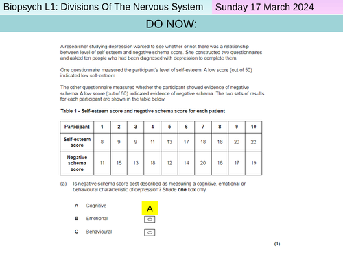 L1: Nervous System - Biopsychology - AQA Psychology | Teaching Resources