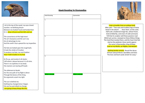 Eduqas poetry anthology - comparison sheets | Teaching Resources