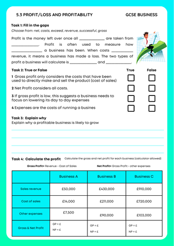 GCSE Business Profit/Loss and Profitability Worksheet | Teaching Resources
