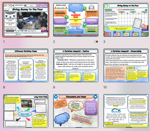 Giving money to the poor - Religious Education Lesson | Teaching Resources