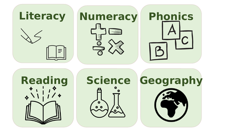 Visual Timetable, Green | Teaching Resources