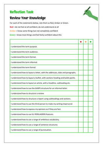 Report Writing Guide (Eduqas Component 2, Section B) - 6 of 7 ...