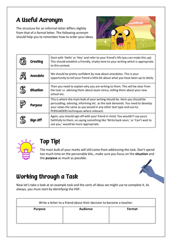 Informal Letter Writing Guide (Eduqas Component 2, Section B) - 4 of 7 ...
