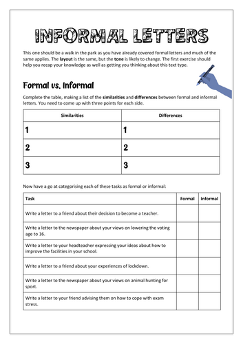 Informal Letter Writing Guide (Eduqas Component 2, Section B) - 4 of 7 ...