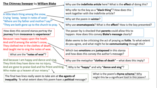 The Chimney Sweeper (Little Black) by William Blake - Full Lesson ...