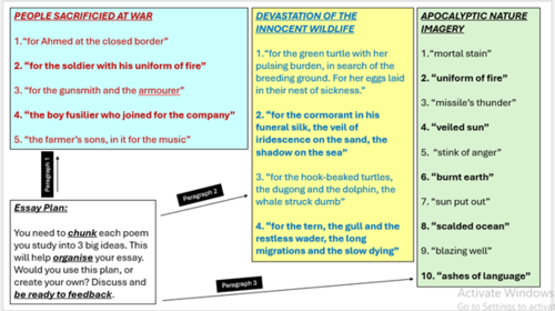 Lament by Gillian Clarke - Full Lesson Activities - CIE Poetry iGCSE ...