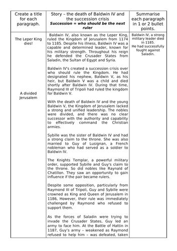 KS3 The Crusades Lesson 3 - The Crusader States | Teaching Resources