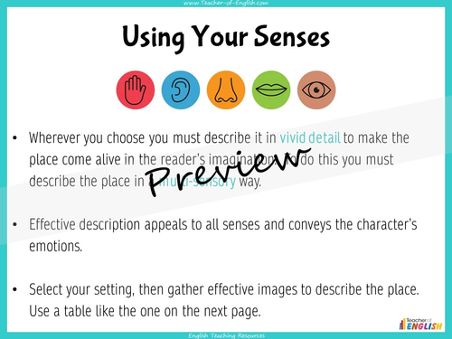 Writing Effective Story Openings | Teaching Resources