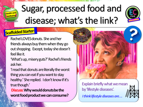 Sugar Health + Processed Food PSHE | Teaching Resources