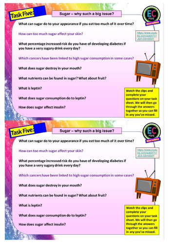 Sugar Health + Processed Food PSHE | Teaching Resources