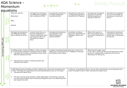 AQA - Forces - Momentum Calculations POINTS PURSUIT | Teaching Resources
