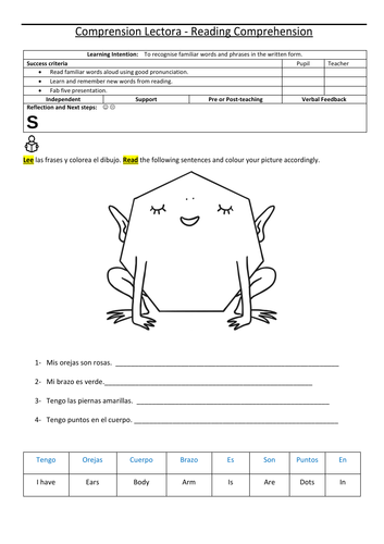 Spanish Reading Comprehension - Body Parts | Teaching Resources
