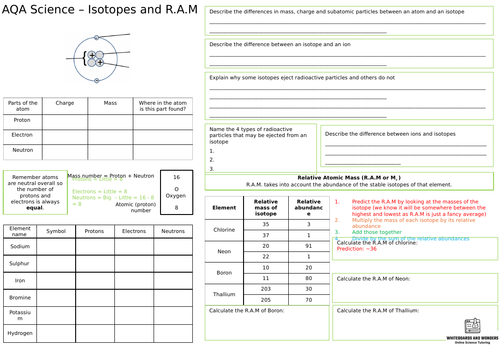 AQA - Atomic Structure (Radiation) - Isotopes and RAM | Teaching Resources